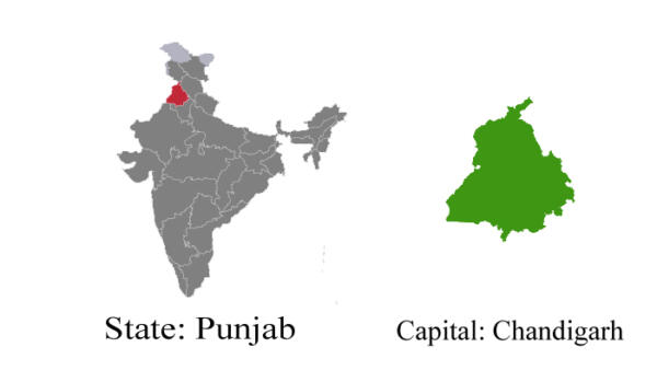 Punjab – The Land of Five Rivers | RitiRiwaz