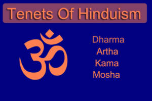 The Basic Tenets Of Hinduism | RitiRiwaz