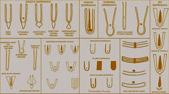 Why Do We Wear Tilak, Pottu On The Forehead | RitiRiwaz