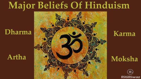 Core Belief Of Hinduism | RitiRiwaz