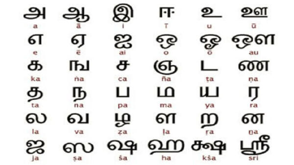Tamil Language | RitiRiwaz