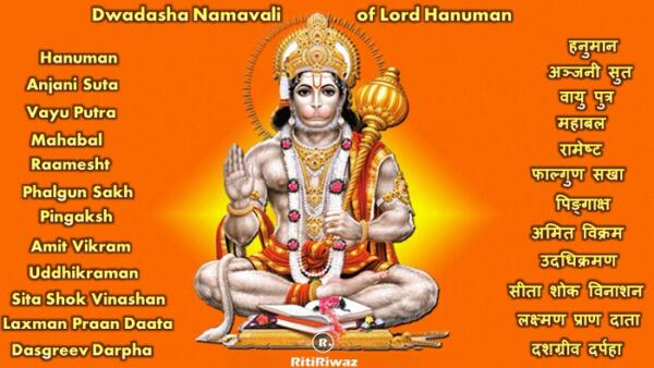 Lord Hanuman 12 names with mantra and meaning | RitiRiwaz