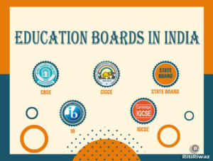 Different Education Boards In India | RitiRiwaz