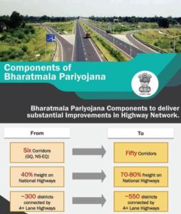 Bharatmala Project | Bharatmala Pariyojana | RitiRiwaz