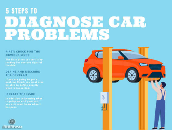The 5 Steps to Diagnose Car Problems | RitiRiwaz