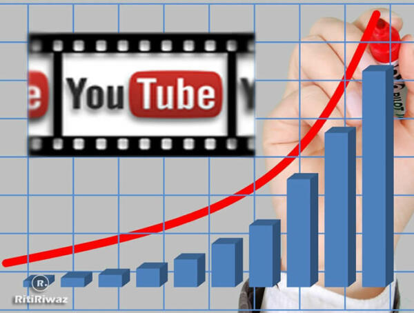 Insider Tips for Skyrocketing Your YouTube Views |RitiRiwaz